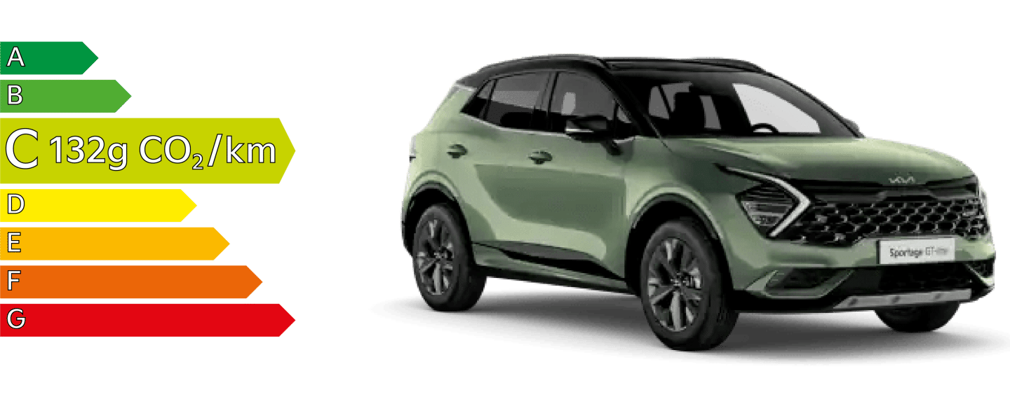 Kia Sportage Co2 Aussto