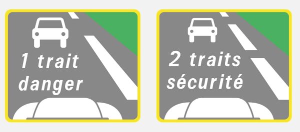 Distance de sécurité : conseils et calculs - circulerpropre.fr